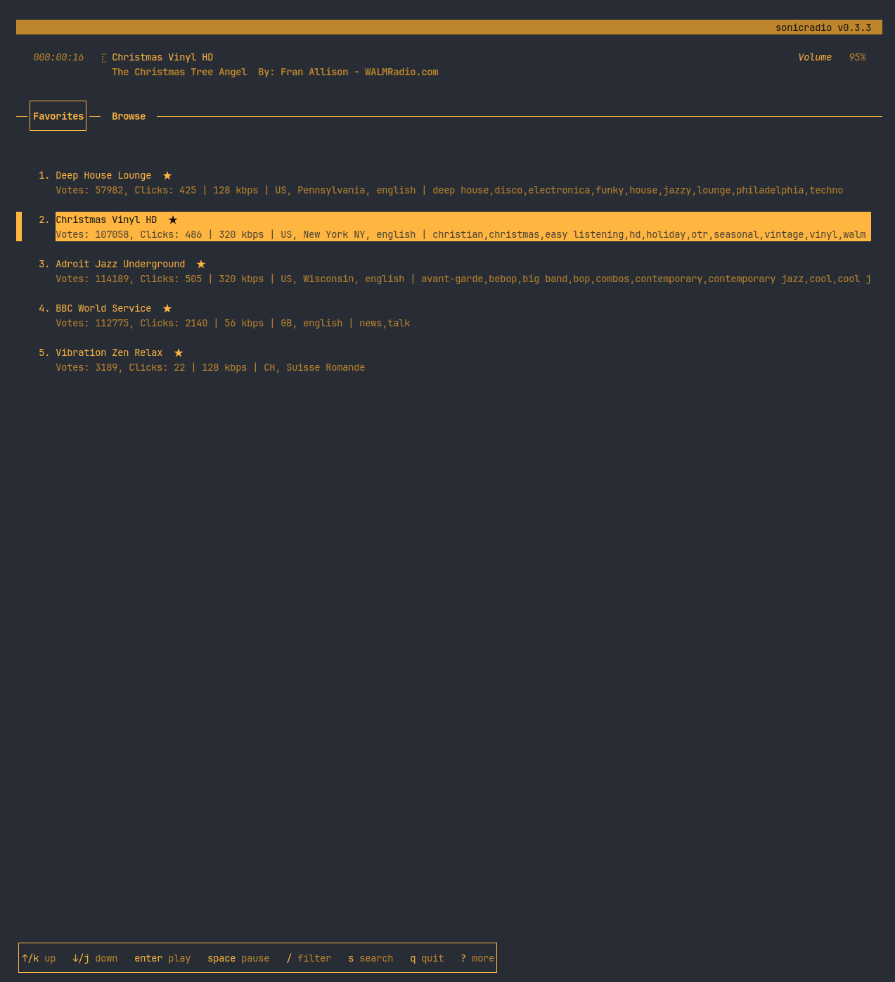 Sonic Radio – Bogdan Ceausu